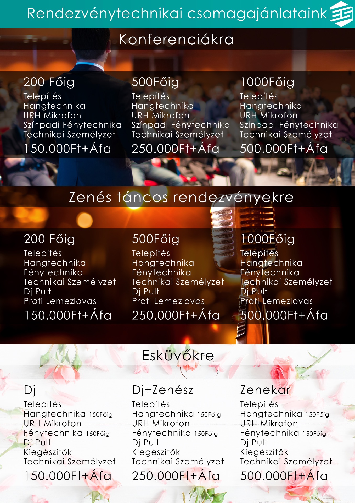 Kapcsolat :: Eventservice